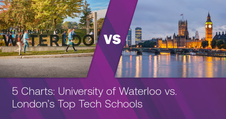5 Charts: University of Waterloo vs. London’s Top Tech Schools