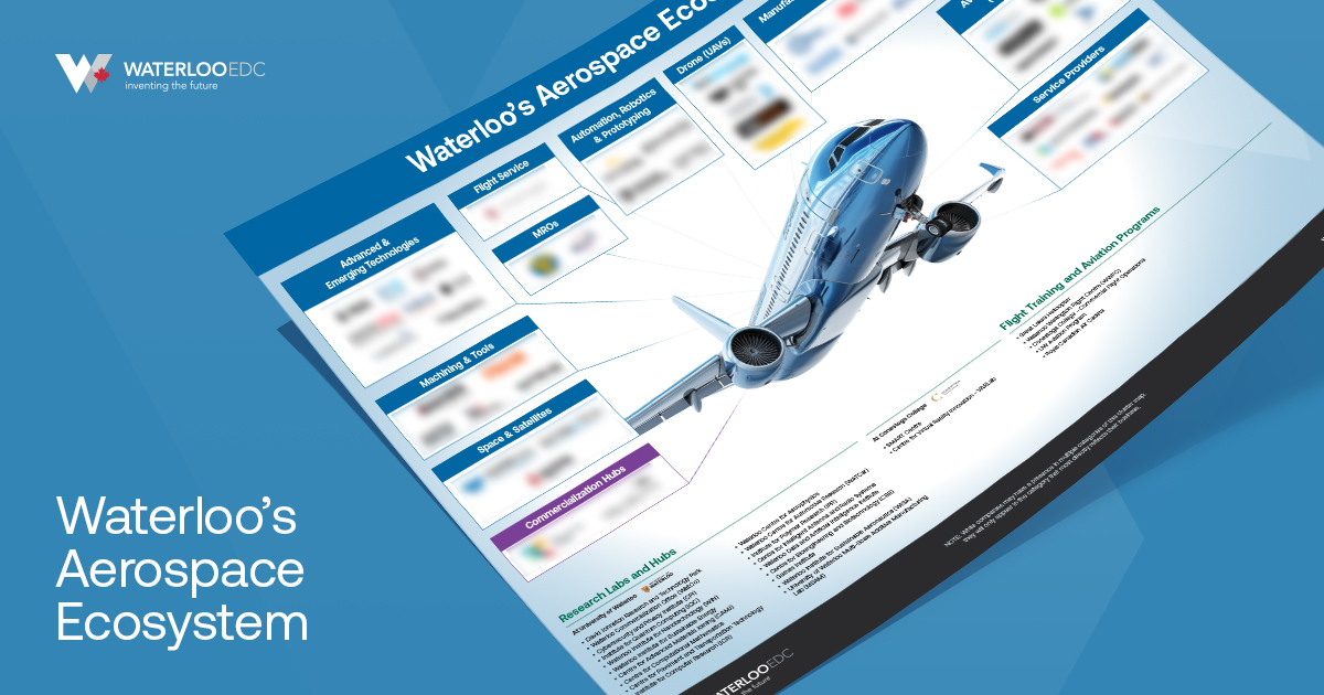 Aerospace Ecosystem Map | Request Your Free Ecosystem Map