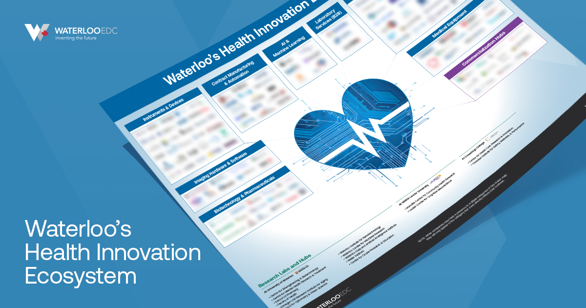 Health Innovation Ecosystem Map | Request Your Free Ecosystem Map