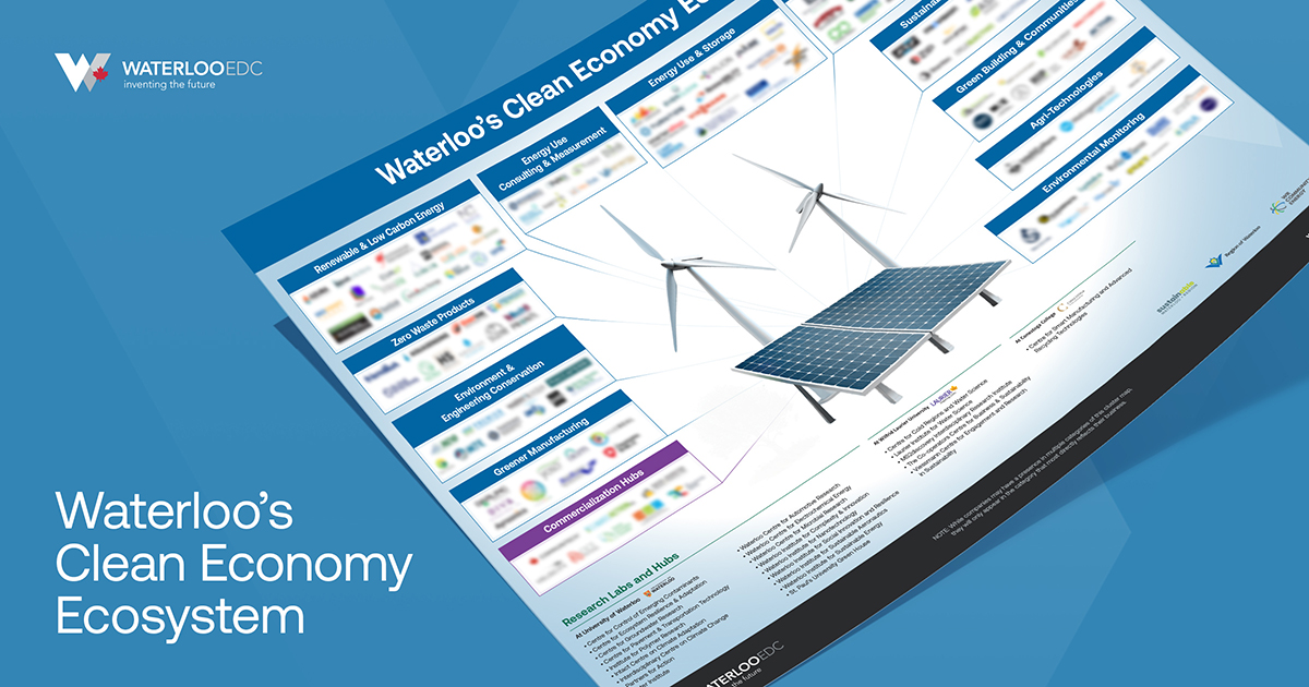 Cleantech Ecosystem Map | Request Your Free Ecosystem Map