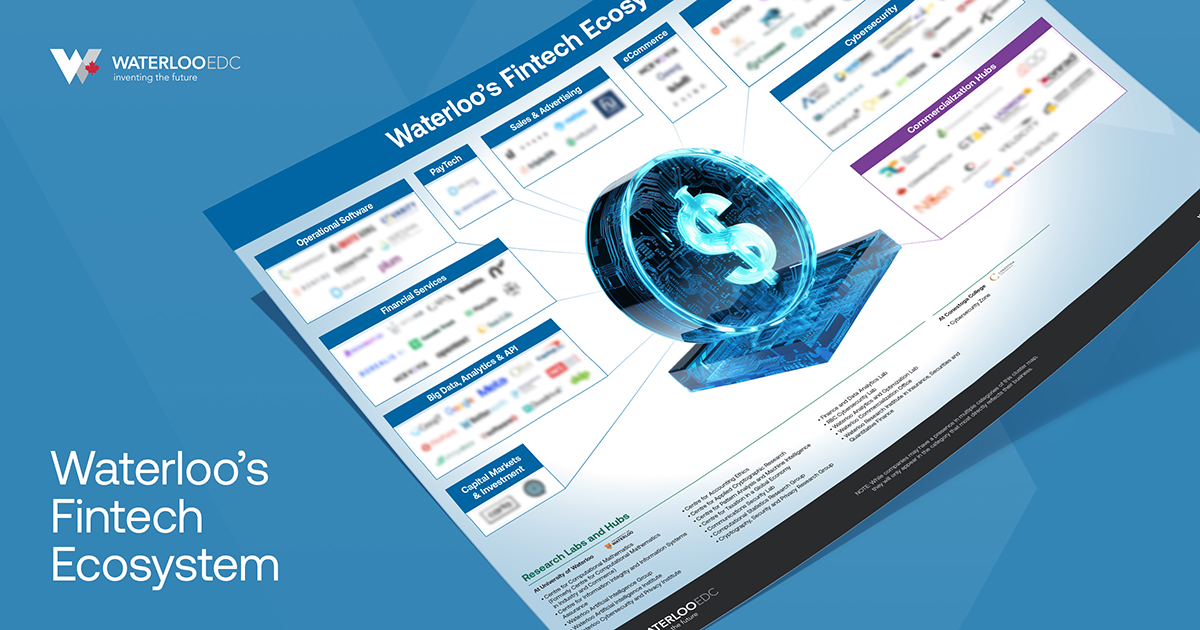 Fintech Ecosystem Map | Request Your Free Ecosystem Map Fintech Ecosystem Map | Request Your Free Ecosystem Map