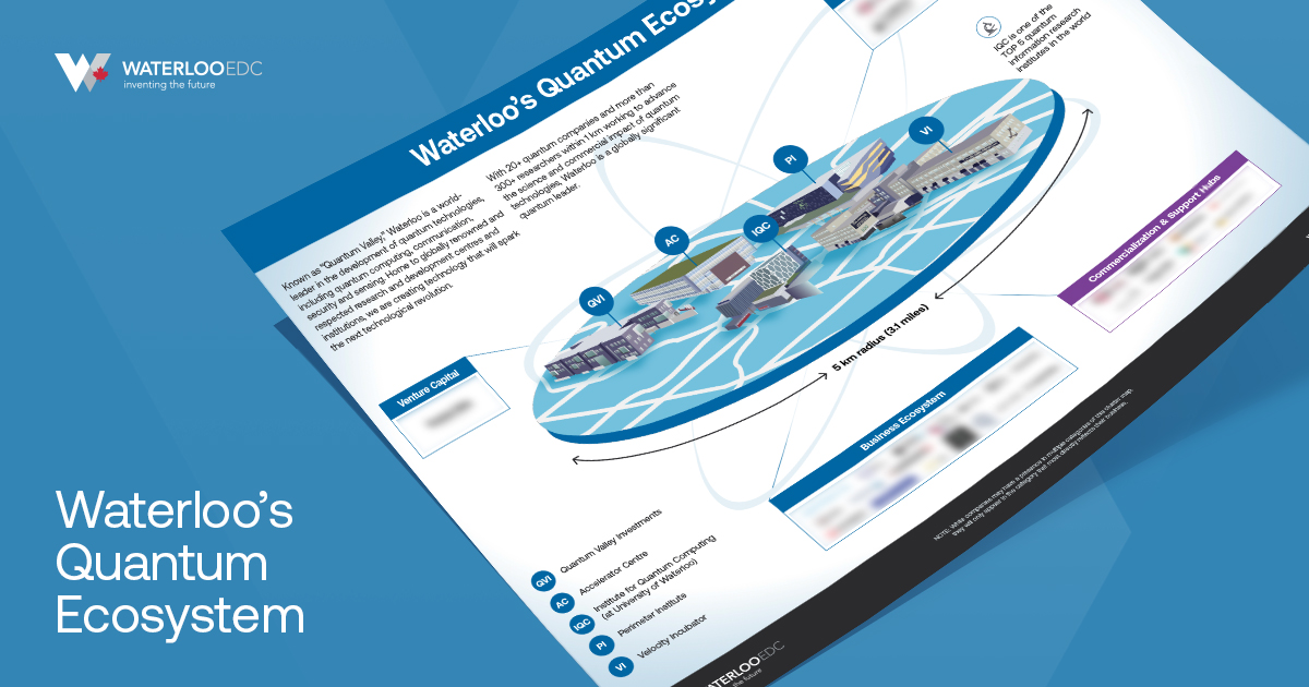 Quantum Ecosystem Map | Request Your Free Ecosystem Map