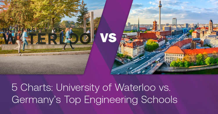 5 Charts: University of Waterloo vs. Germany’s Top Engineering Schools