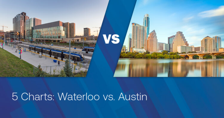 5 Charts: Waterloo vs. Austin