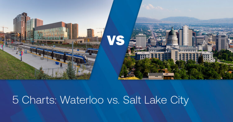 5 Charts: Waterloo vs. Salt Lake City